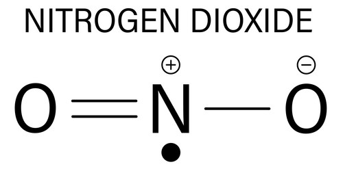 Nitrogen dioxide no2 air pollution molecule Vector Image