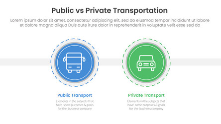 Public transport vs personal vehicle comparison Vector Image