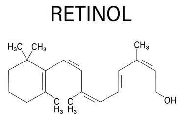 Retinoid Vector Images (70)