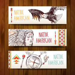 Ticket template with native american Royalty Free Vector