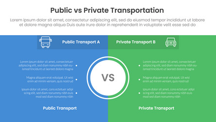 Public transport vs personal vehicle comparison Vector Image