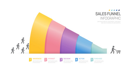 Infographic sales funnel diagram template Vector Image