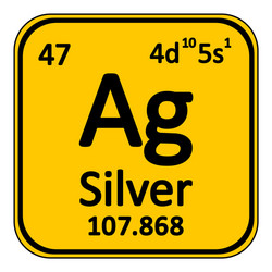 Periodic table element silver icon Royalty Free Vector Image