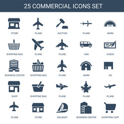Free Commercial Vector Images (over 14,000)