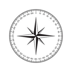 Compass on a white background Royalty Free Vector Image