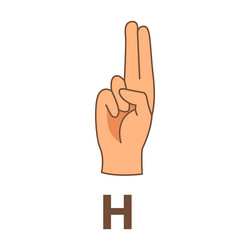 Hand showing letter f sign language alphabet Vector Image