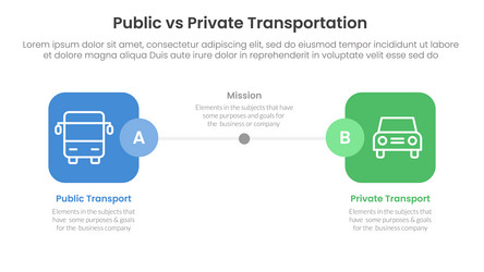 Public transport vs personal vehicle comparison Vector Image