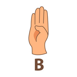 Human Body Alphabet Letters Letter Vector Images (over 740)