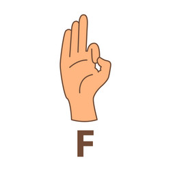 Hand showing letter z sign language alphabet Vector Image