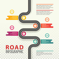 Road route infographic line with step-by-step plan