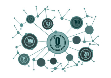 Periodic Table Tiles Vector Images (over 910)