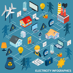 Electricity Vector Images (over 820,000)