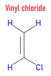 Vinyl Chloride Vector Images (30)