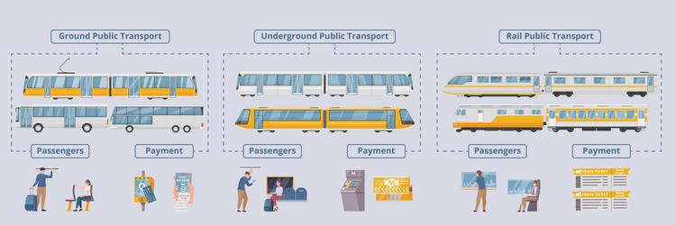 Schedule Transport Vector Images (over 4,600)