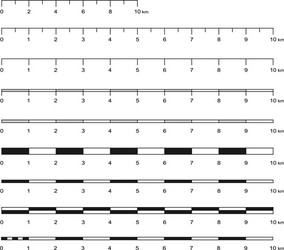 Simple Map Bar Scale