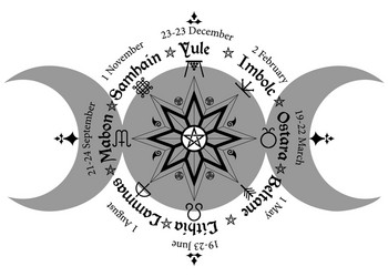 Samhain Symbols Celtic