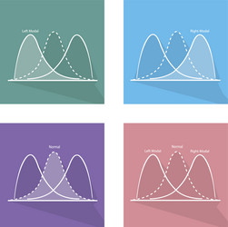 Chart of normal and not distribution curve Vector Image