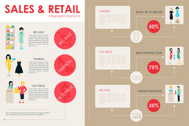 Shopping center concept retail infographic flat Vector Image