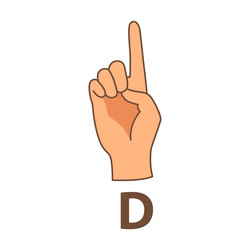 Hand showing letter l sign language alphabet Vector Image