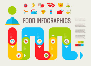 Food infographic template Royalty Free Vector Image