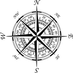 Vintage Compass Rose Royalty Free Vector Image