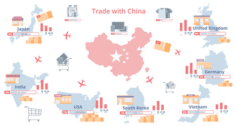 China economy infographic statistics data charts Vector Image