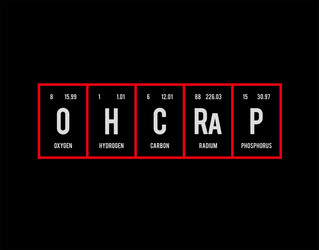 Cuih - periodic table of elements on black Vector Image