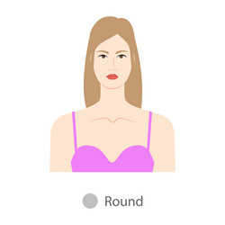 Set of women face and body shape types - oval Vector Image