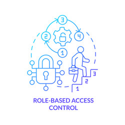 Rule-based access control blue gradient concept Vector Image