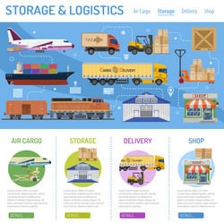 Carbon storage sequestration infographics Vector Image