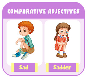 Opposite adjectives words with happy and sad Vector Image