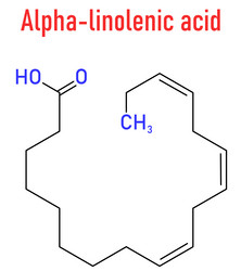 Alpha-linolenic acid skeletal formula Royalty Free Vector