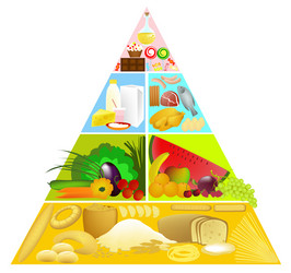 Pyramid Vector Images (over 100,000)