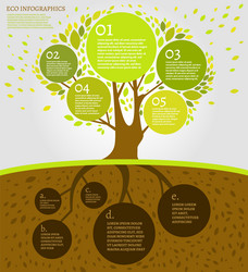 Tree Roots Infographics Vector Images (over 190)