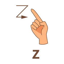 Hand showing letter f sign language alphabet Vector Image