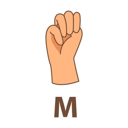 Hand showing letter f sign language alphabet Vector Image