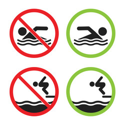 Beach rules icons set and sighns on white Vector Image