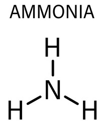 Nh3 Molecule Ammonia Vector Images (29)