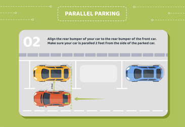 How to parking stage 3 Royalty Free Vector Image