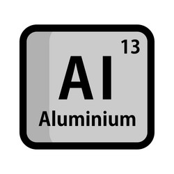 Aluminum Logo Vector Images (over 3,900)