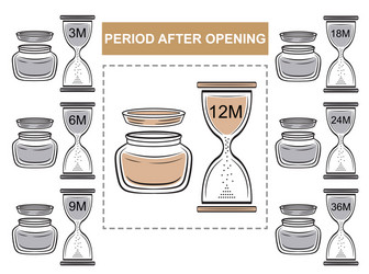 Period After Opening Vector Images (over 370)