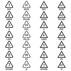 Resin identification code food grade plastic sign Vector Image