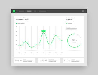 Web app dashboard ui and ux kit infographic tools Vector Image