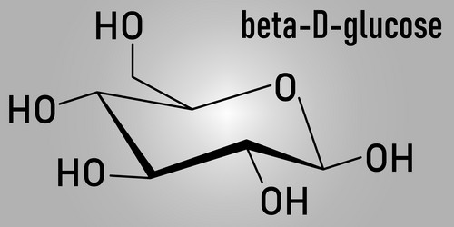 Beta L Glucose