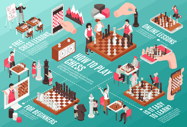 Isometric chess compositions set Royalty Free Vector Image