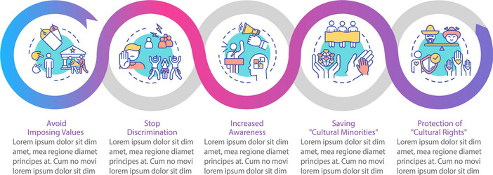 Reproductive rights loop infographic template Vector Image