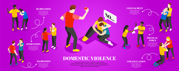 Domestic Violence Vector Images (over 3,100)
