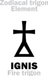 Chaos Magic Symbol Vector Images (over 100)