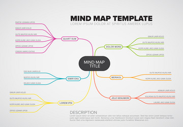 Abstract mind map infographic template Royalty Free Vector