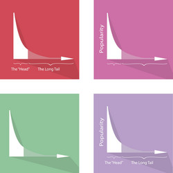 Fat tailed and long distributions on white Vector Image